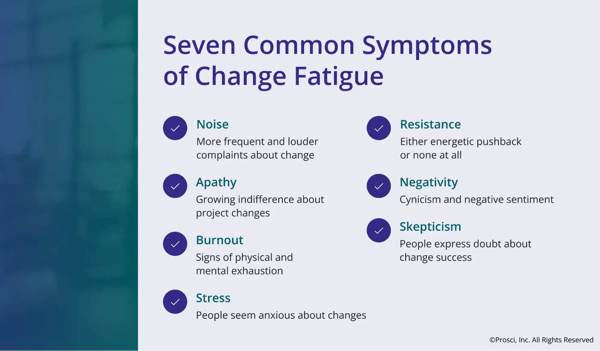 Overcome and Prevent Change Fatigue